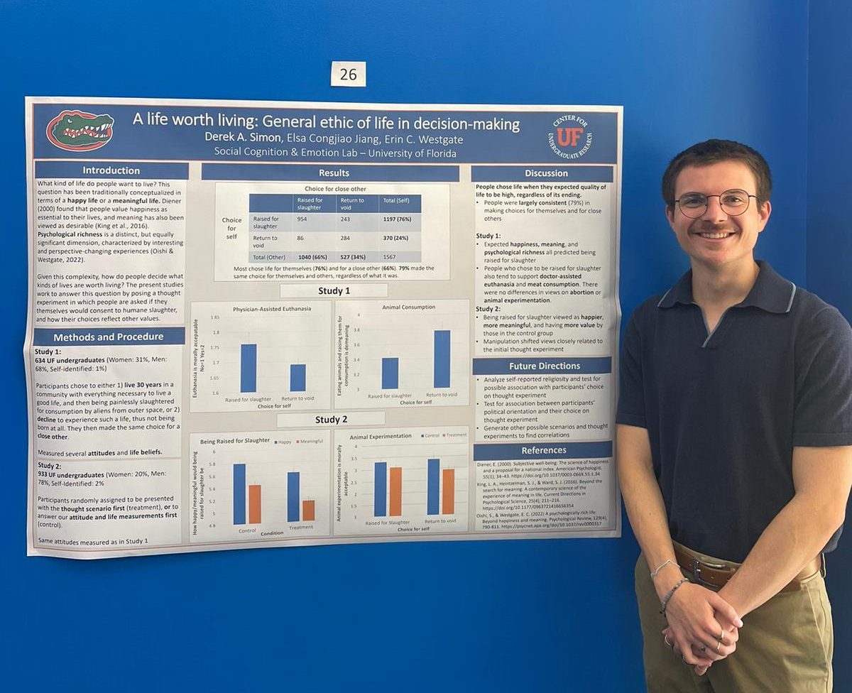 Undergraduate Research Forum - Psychology