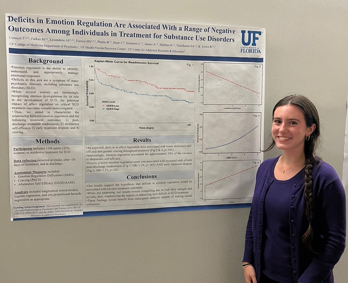 Undergraduate Research Forum - Psychology