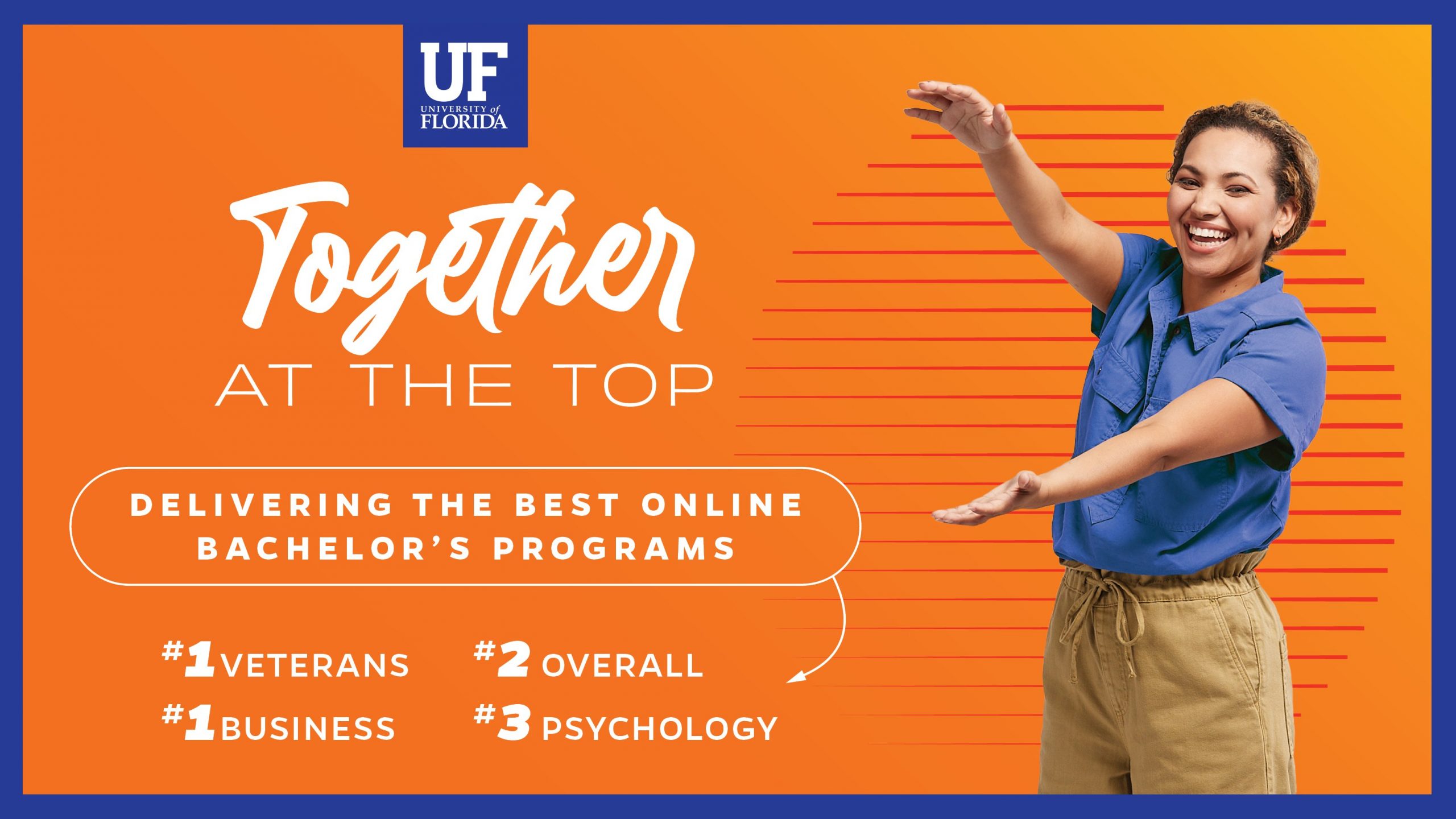 UF Psychology is #3 for best online bachelor's degree - Psychology
